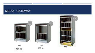 Alcatel-Lucent OmniPCX Enterprise introduction | PPTX