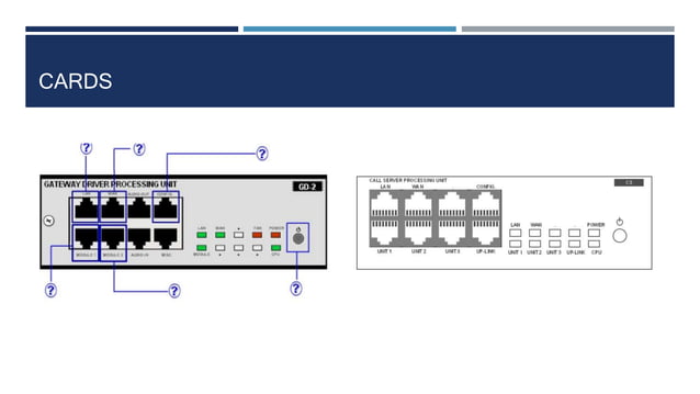 Alcatel-Lucent OmniPCX Enterprise introduction | PPTX | Computing | Technology & Computing