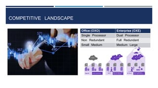 Alcatel-Lucent OmniPCX Enterprise introduction | PPTX