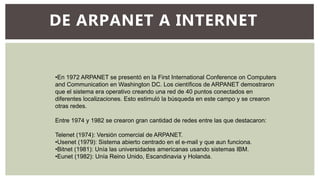Historia de Internet Historia de Internet Historia de Internet | PPT