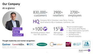 ALE Corporate Overview | PPT