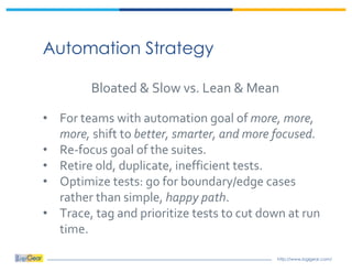 A lean automation blueprint for testing in continuous delivery | PPT
