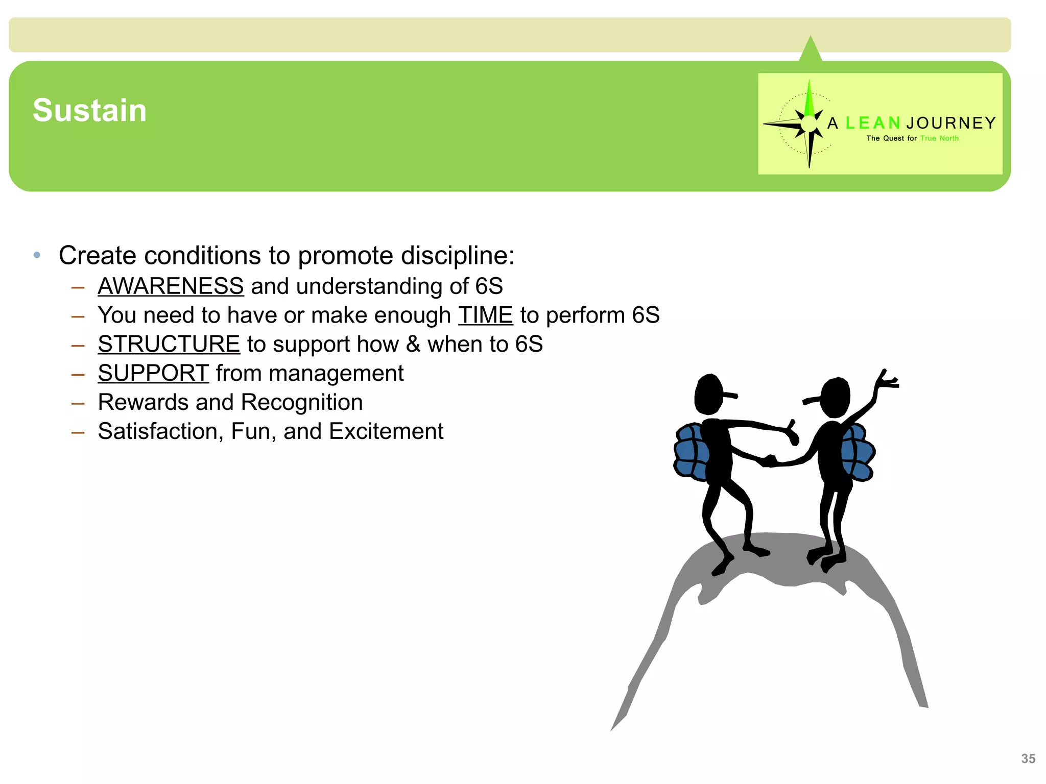 Introduction to 6S | PPT