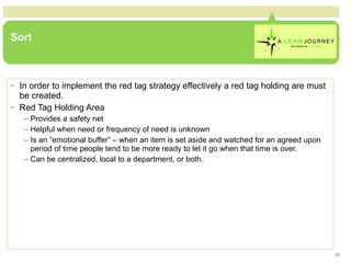 Introduction to 6S | PPT