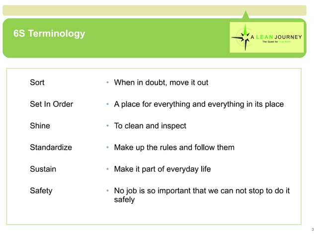 Introduction to 6S | PPT