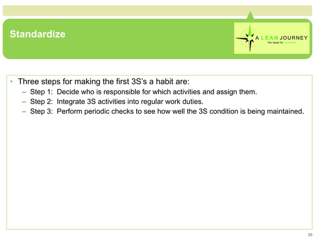 Introduction to 6S | PPT