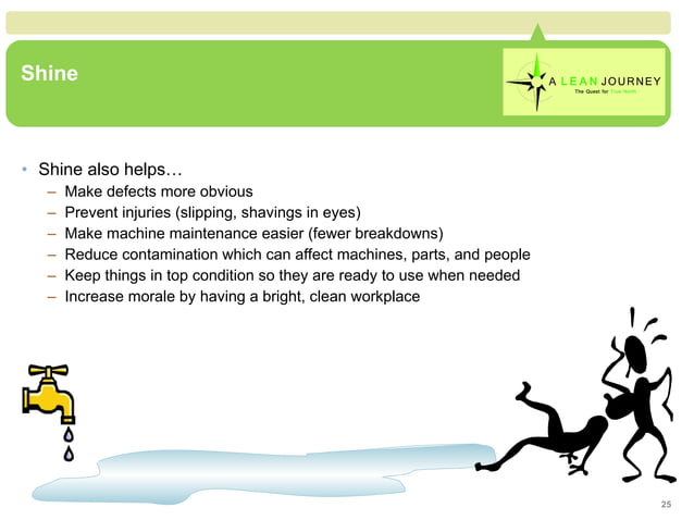 Introduction to 6S | PPT