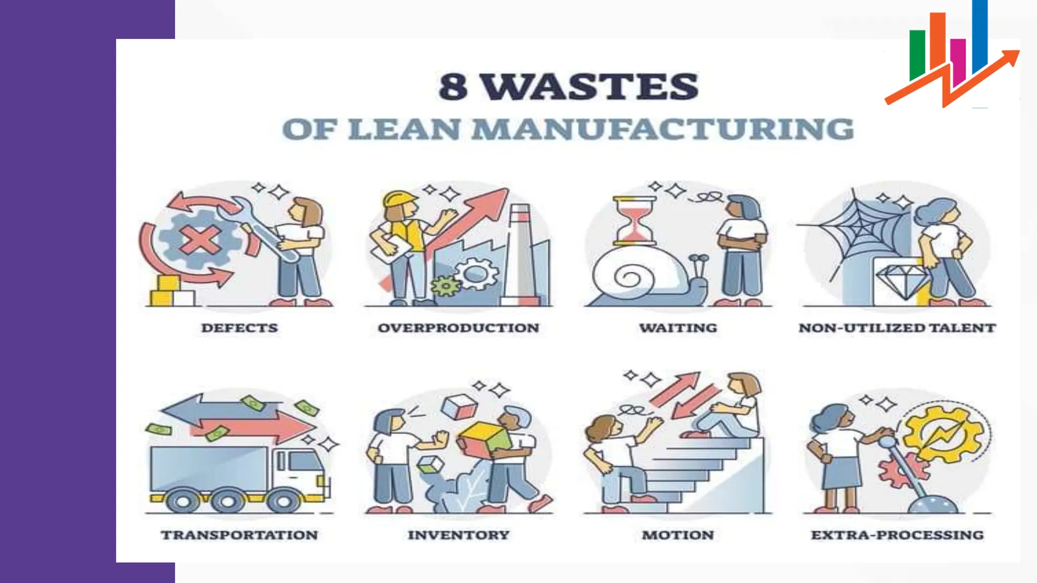 Lean Manufacturing, 5S, 3M, Advantages of Lean Manufacturingng | PPTX
