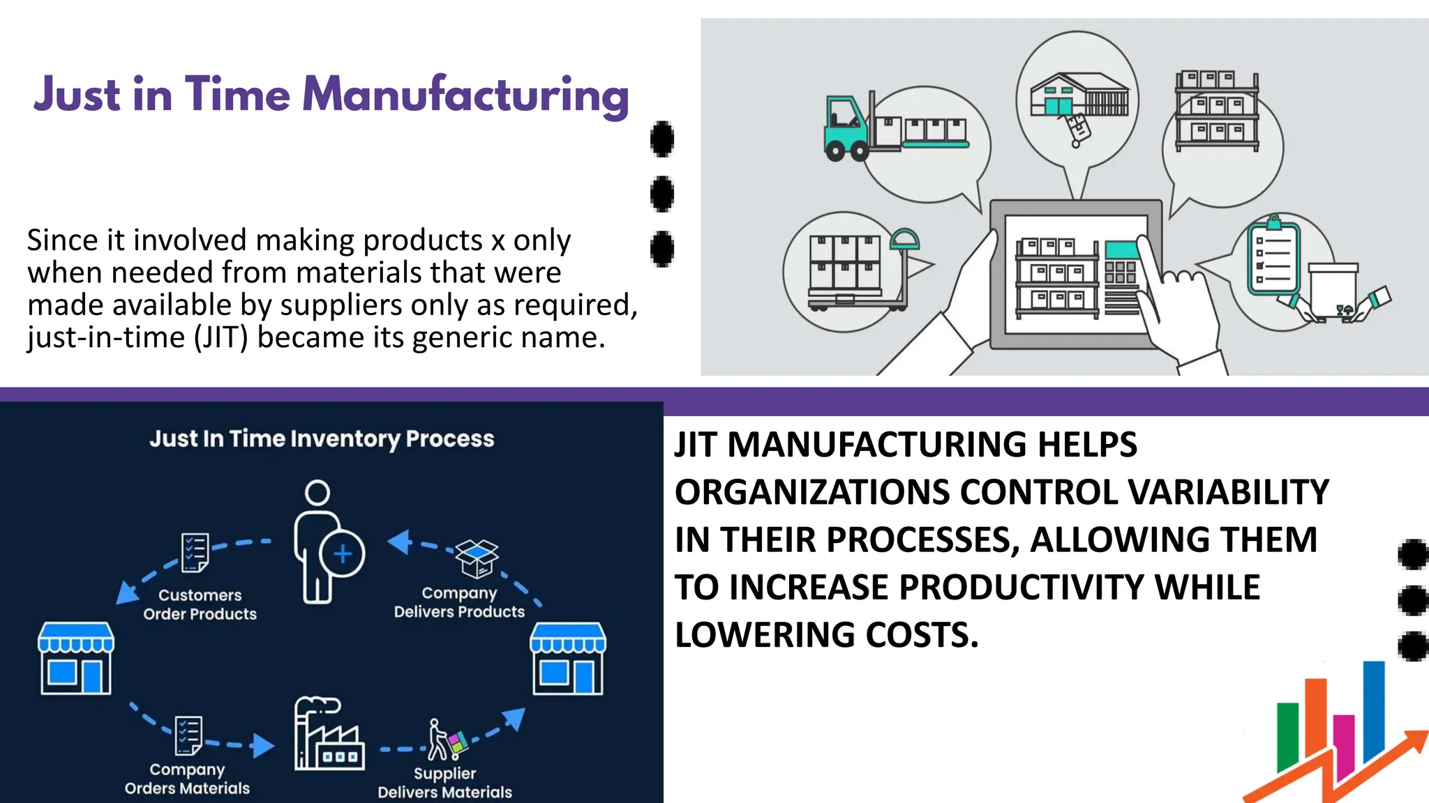 Lean Manufacturing, 5S, 3M, Advantages of Lean Manufacturingng | PPTX | Manufacturing Industry ...