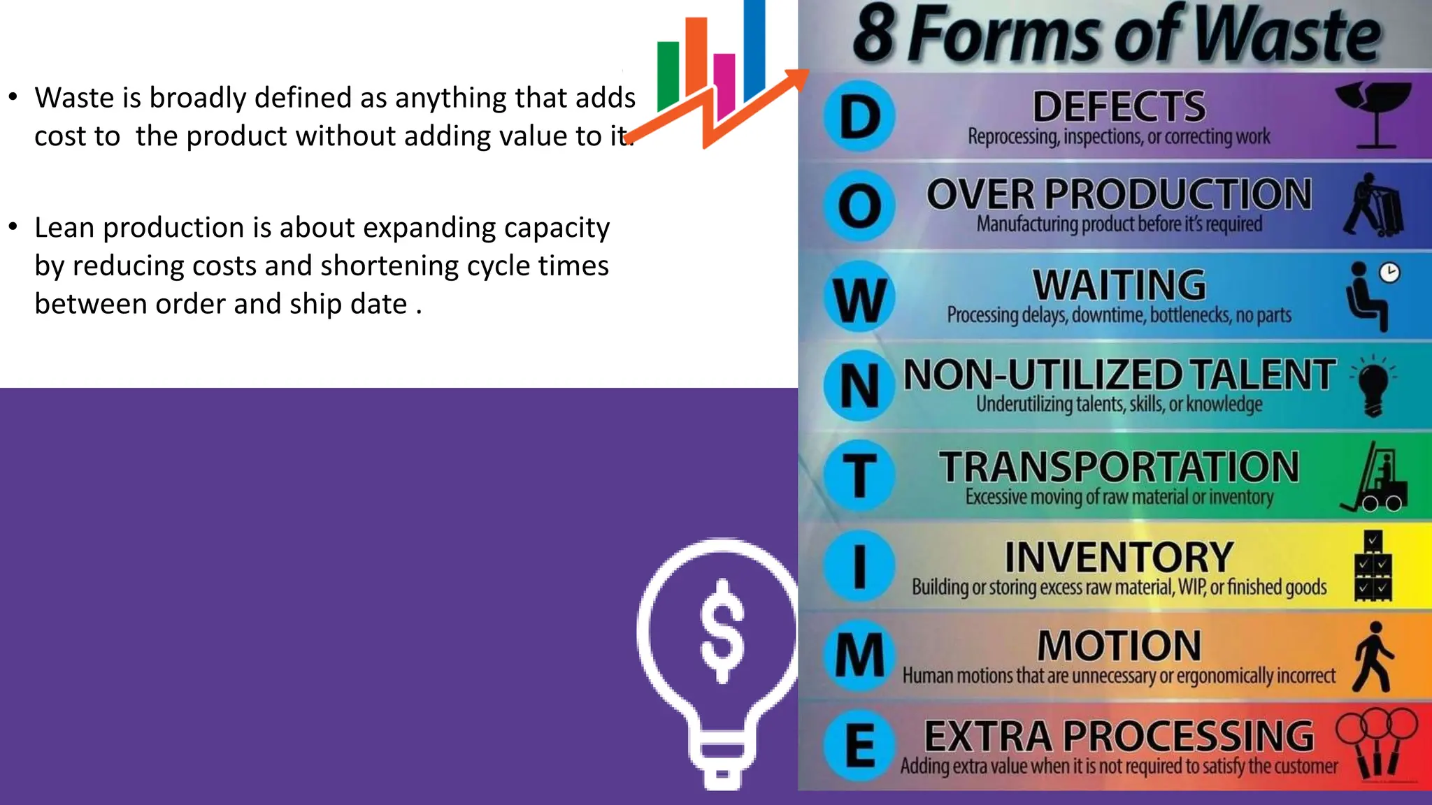 Lean Manufacturing, 5S, 3M, Advantages of Lean Manufacturingng | PPTX