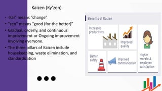 Lean Manufacturing, 5S, 3M, Advantages of Lean Manufacturingng | PPTX ...