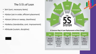 Lean Manufacturing, 5S, 3M, Advantages of Lean Manufacturingng | PPTX ...