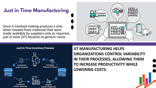 Lean Manufacturing, 5S, 3M, Advantages of Lean Manufacturingng | PPTX | Manufacturing Industry ...