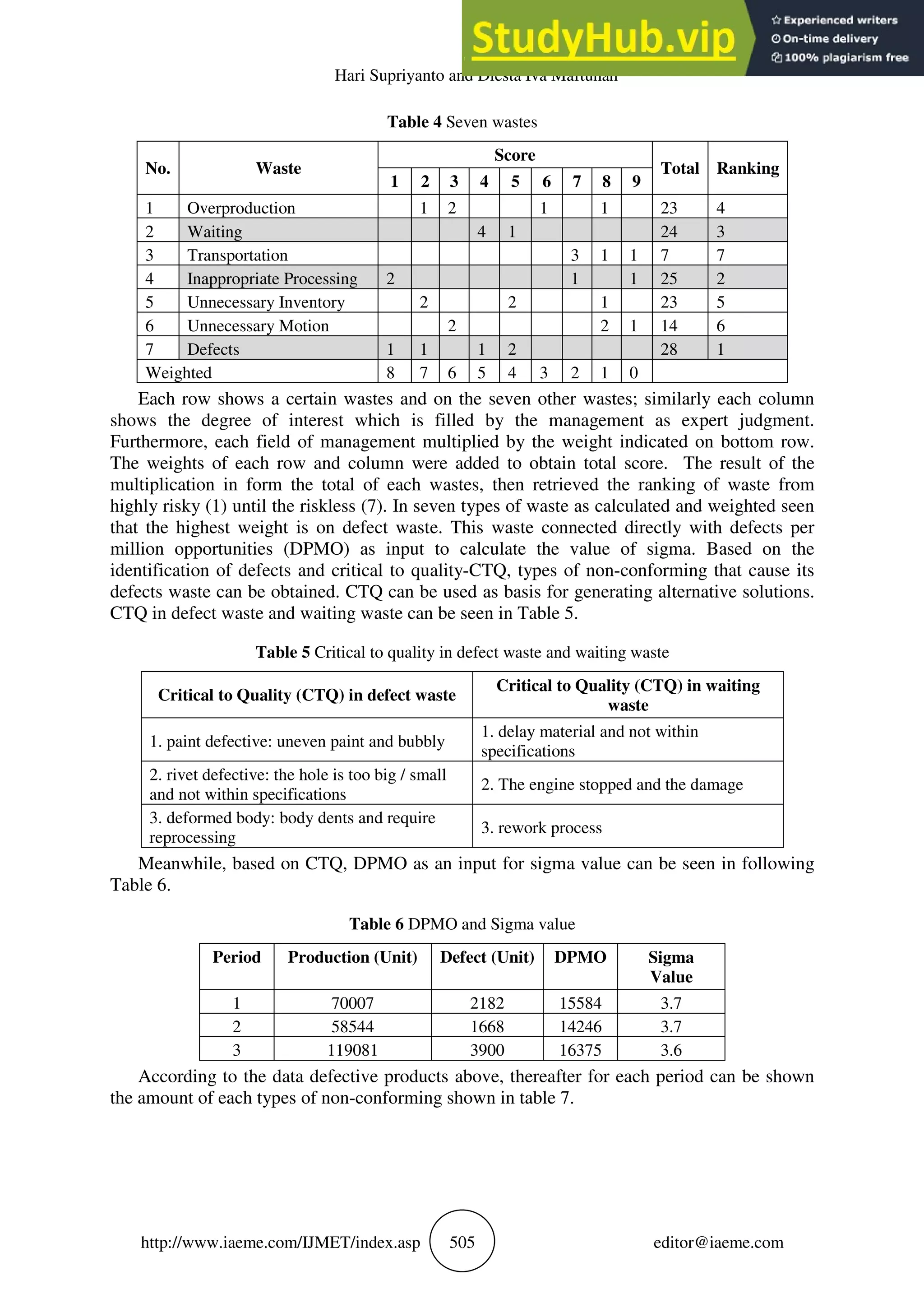 A LEAN SIX-SIGMA MANUFACTURING PROCESS CASE STUDY | PDF