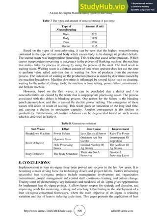 A LEAN SIX-SIGMA MANUFACTURING PROCESS CASE STUDY | PDF