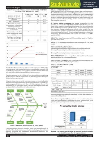 A LEAN SIX SIGMA APPROACH TO REDUCE WAITING AND REPORTING TIME IN THE ...