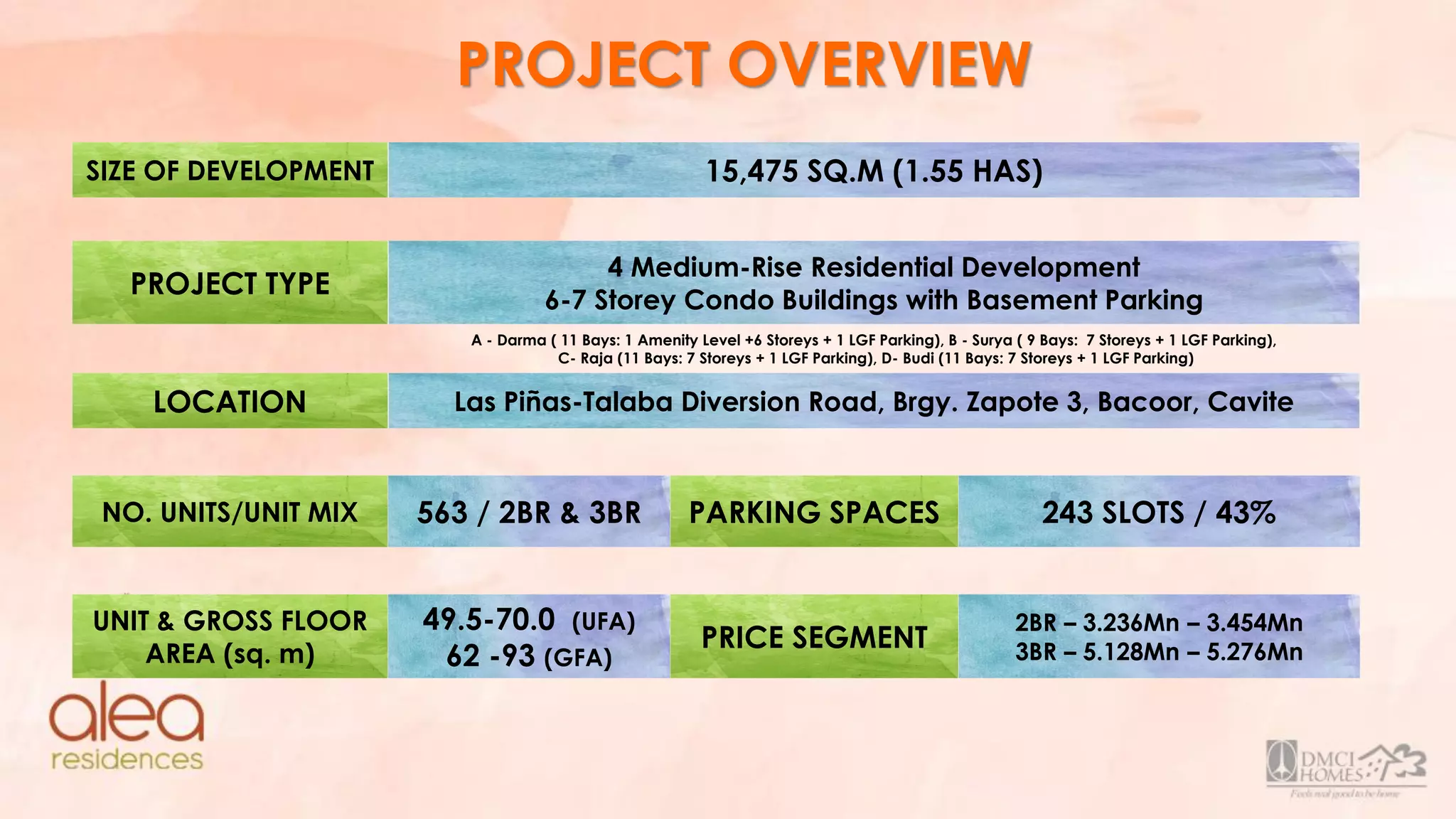Alea residences | PDF