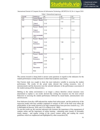 A LEARNING ANALYTICS APPROACH FOR STUDENT PERFORMANCE ASSESSMENT | PDF ...
