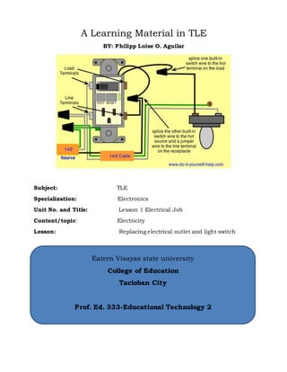 A learning material in tle | DOCX