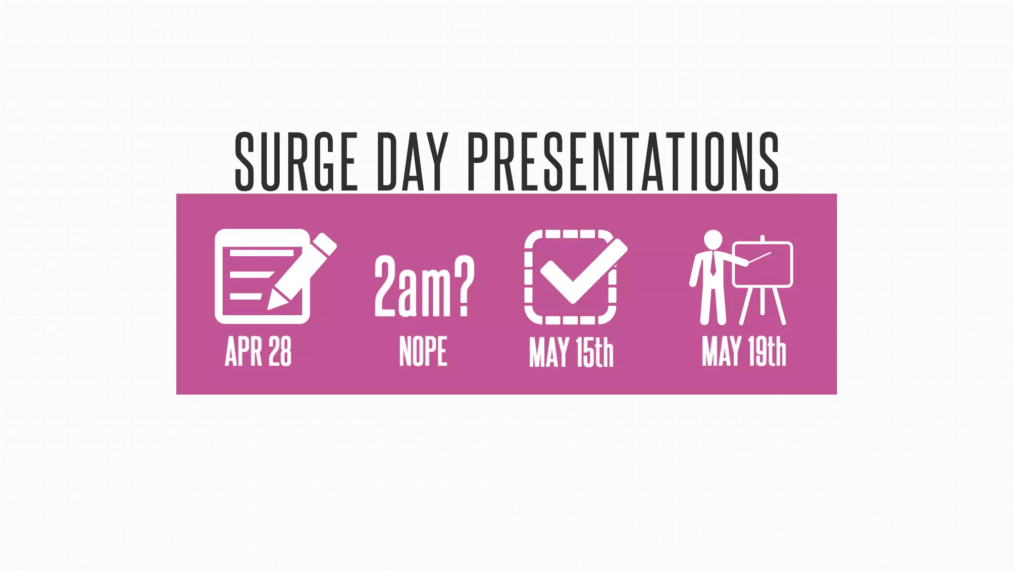 Aleberry - SURGE Intro deck | PPT