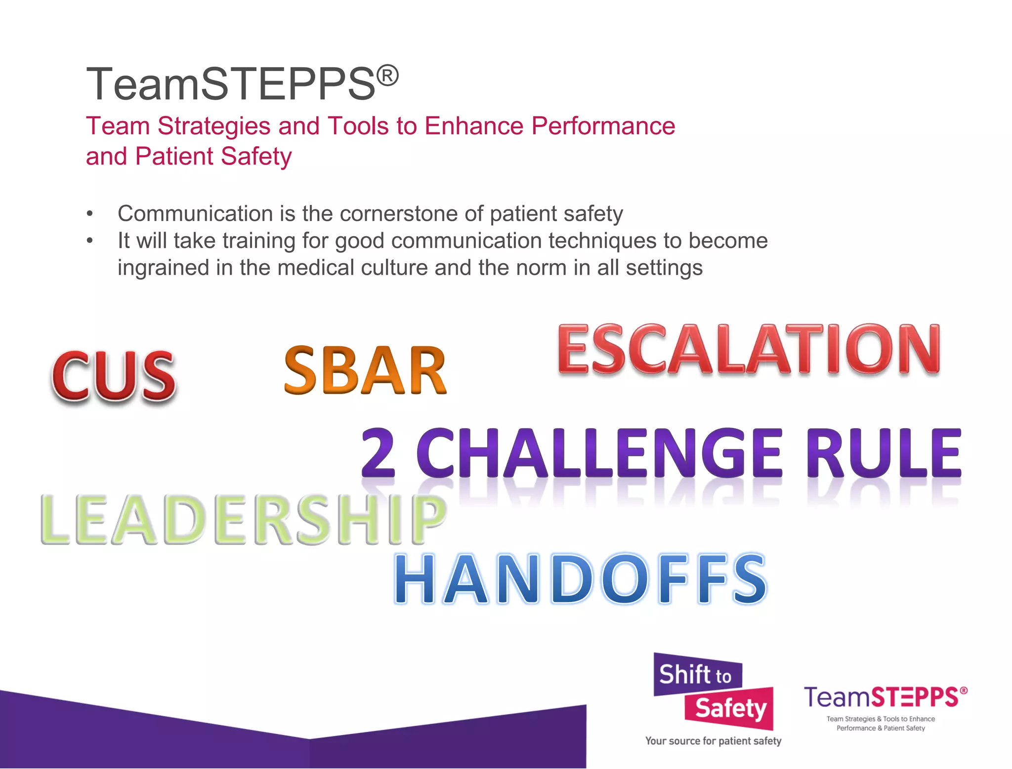 Teamwork Makes the Dream Work: TeamSTEPPS® - Strategies and Tools to Enhance Performance and ...