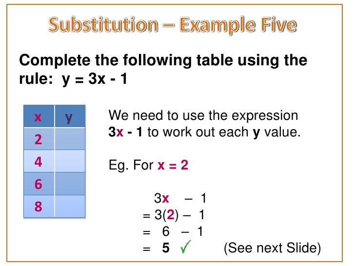 Algebra Substitution With Positive Numbers