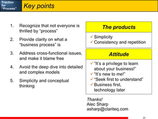 Workflow Modeling Alec Sharp