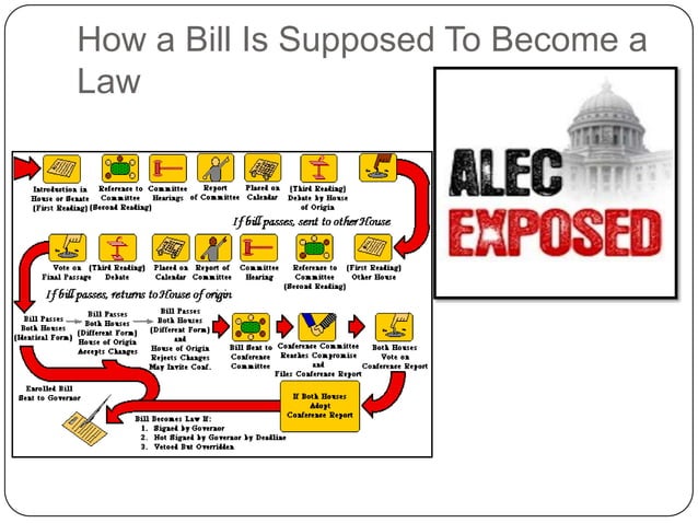 Alec exposed powerpoint w video added final | PPT