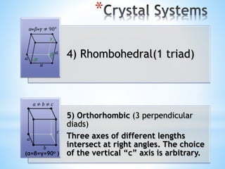 A lecture on Crystallization-Pharma.Engineering-Dr Jayapal Reddy ...