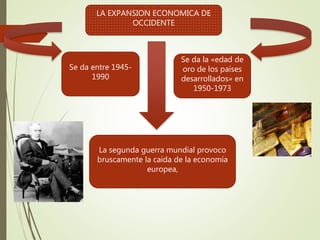 la expansion economica en occidente | PPTX