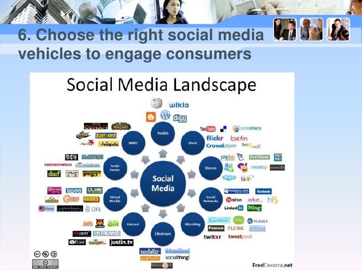 Social Media Top 10 Things To Do