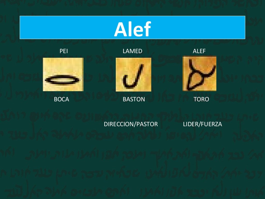 ALEF - Significado Profundo de la Primera Letra del Hebreo