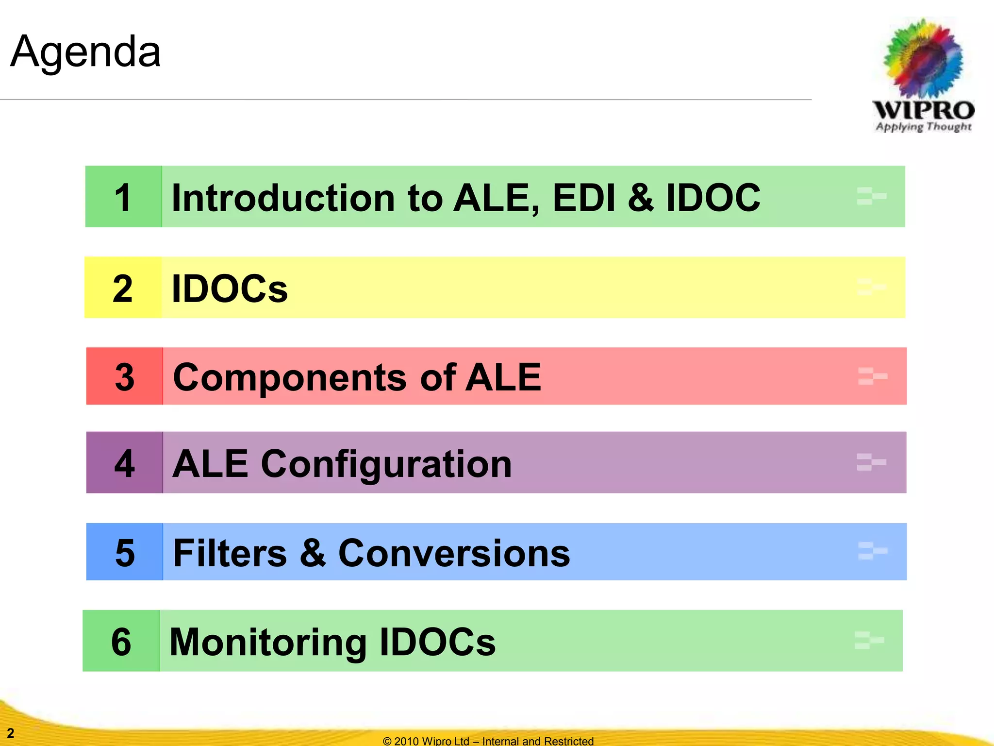 Ale idoc training kit sap Anilkumar chowdary | PPTX | Computer Software and Applications | Computing