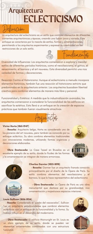 infografia de alejandra salazar (arquitectura - eclecticismo) | PDF