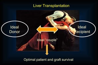 Alejandra Villamil - Argentina - Tuesday 29 - Organ Allocation ...