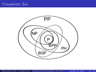 Computational Complexity for Poets | PPT