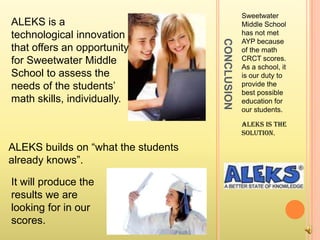 Aleks | PPT