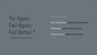 Human-Data Interfaces: A case for hardware-driven innovation | PDF