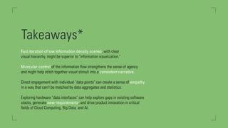 Human-Data Interfaces: A case for hardware-driven innovation | PDF