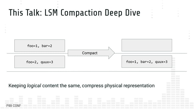 Just In Time LSM Compaction by Aleksei Kladov | PPT