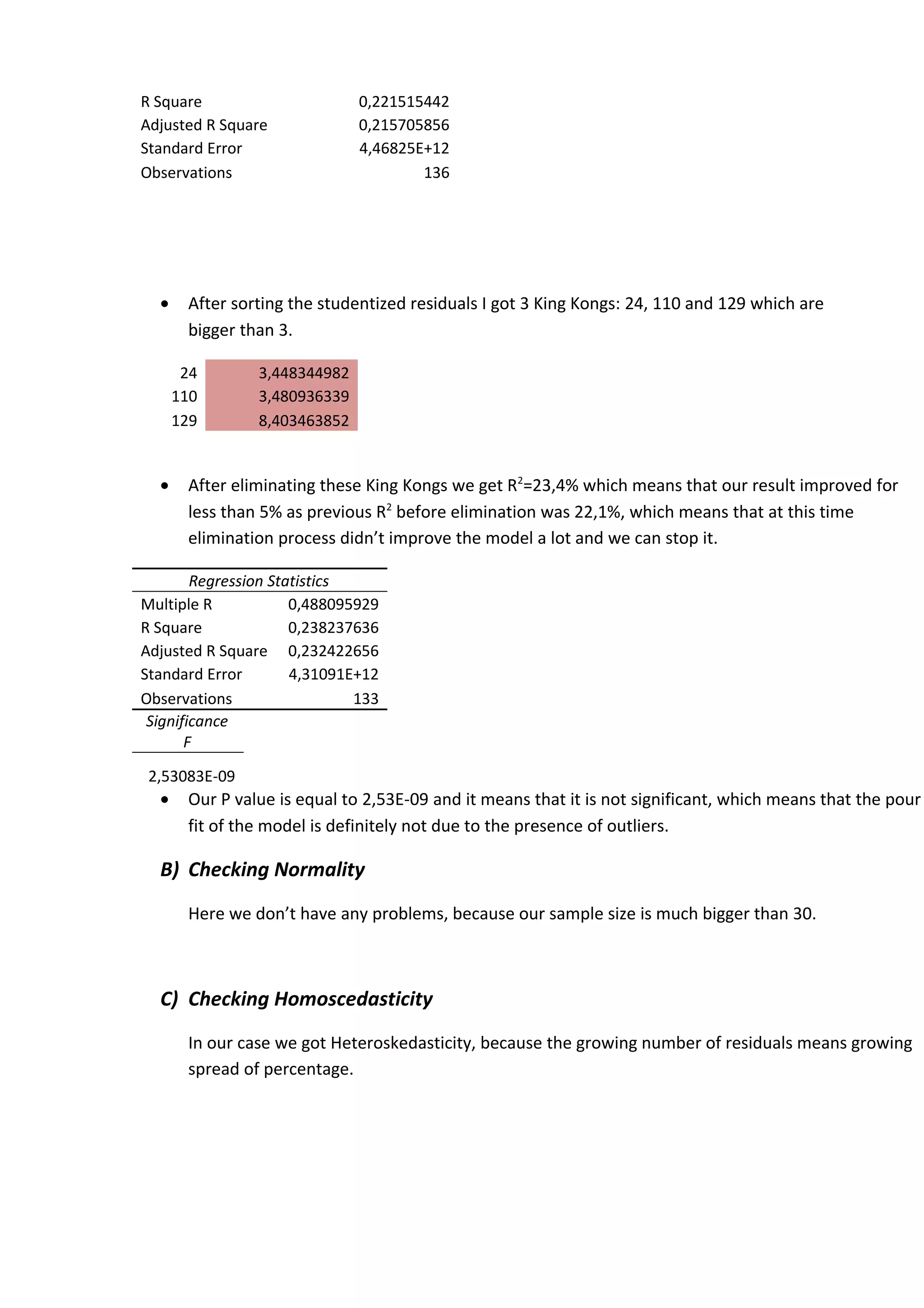 Econometrics Final Project | PDF