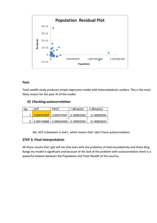 Econometrics Final Project | PDF