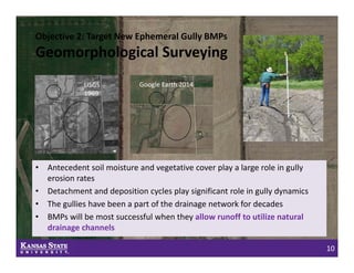 Measuring Success of Targeted BMP Implementation, and Getting Smarter ...