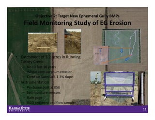 Measuring Success of Targeted BMP Implementation, and Getting Smarter ...