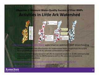 Measuring Success of Targeted BMP Implementation, and Getting Smarter ...