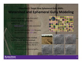 Measuring Success of Targeted BMP Implementation, and Getting Smarter ...