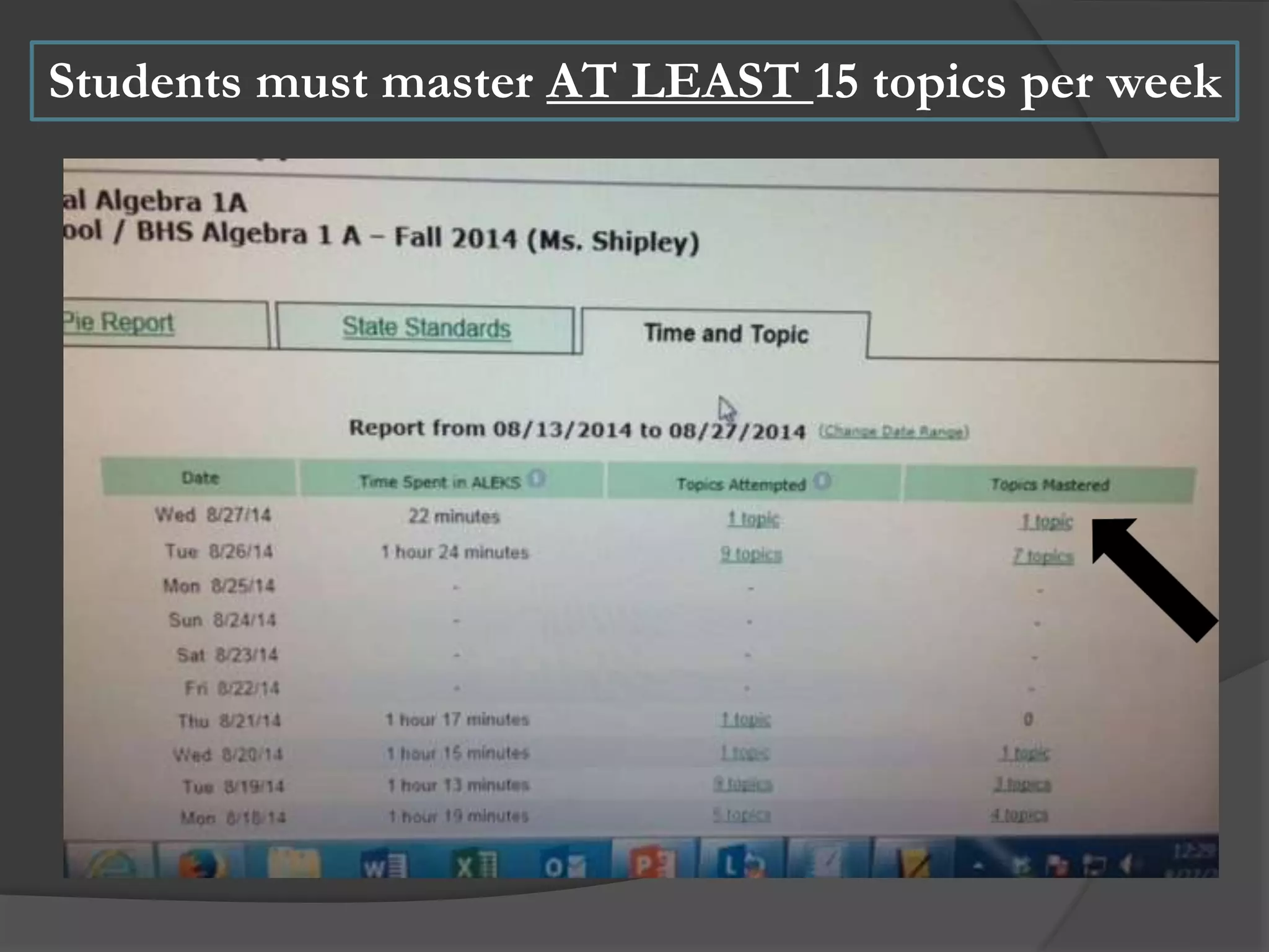 ALEKS Parent Night Presentation | PPT