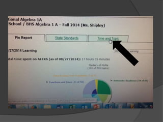 ALEKS Parent Night Presentation | PPT