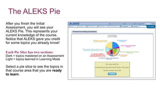 Aleks student orientation | PPT