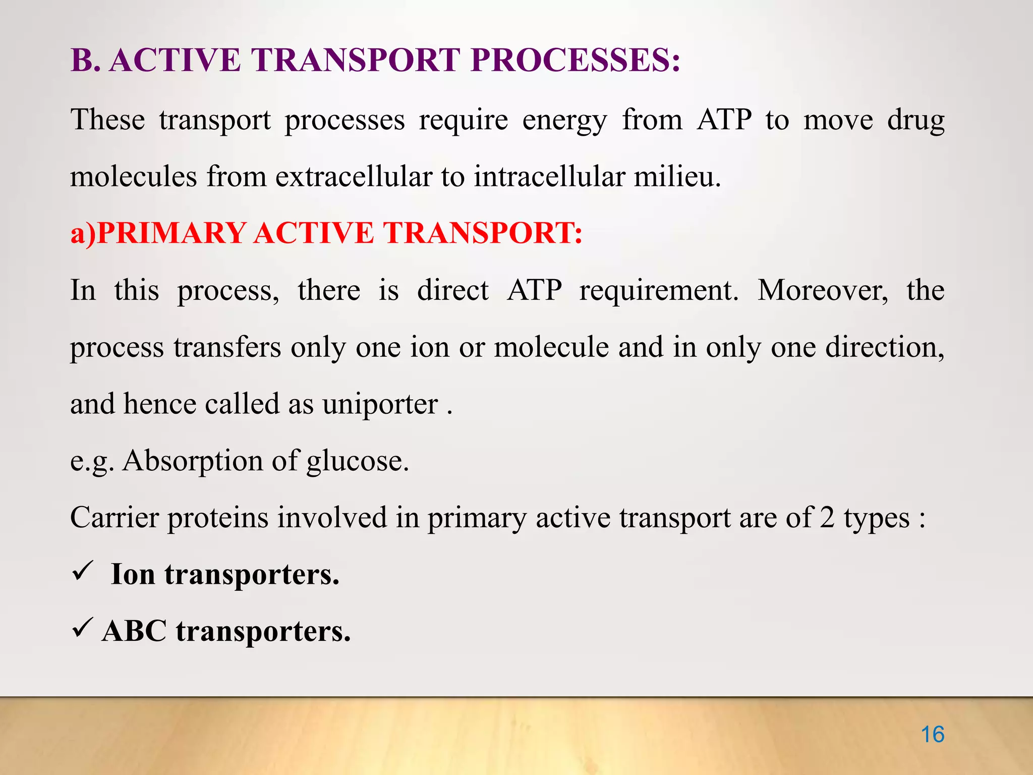 mechanism of drug absorbtion | PPT